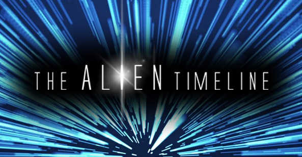 Timeline - loved making this. Excited for romulus !!!! - Alien: Romulus ...